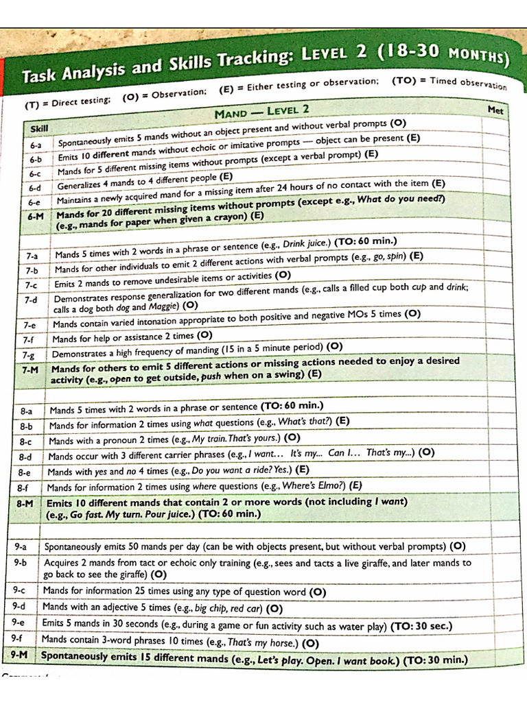 VB-MAPP Level 2 | PDF