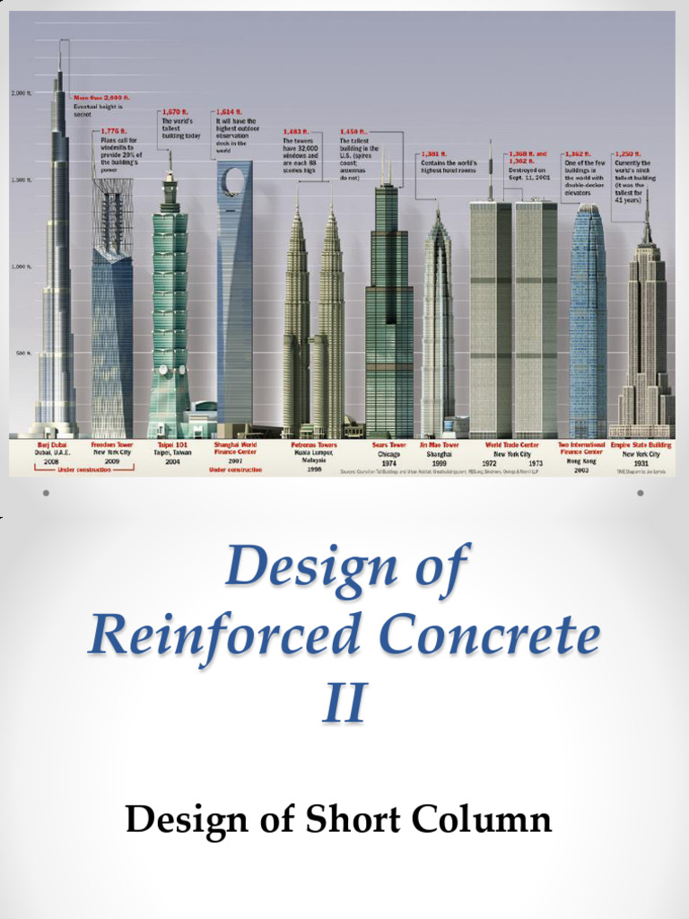 DEsign of Short Column | PDF | Beam (Structure) | Column