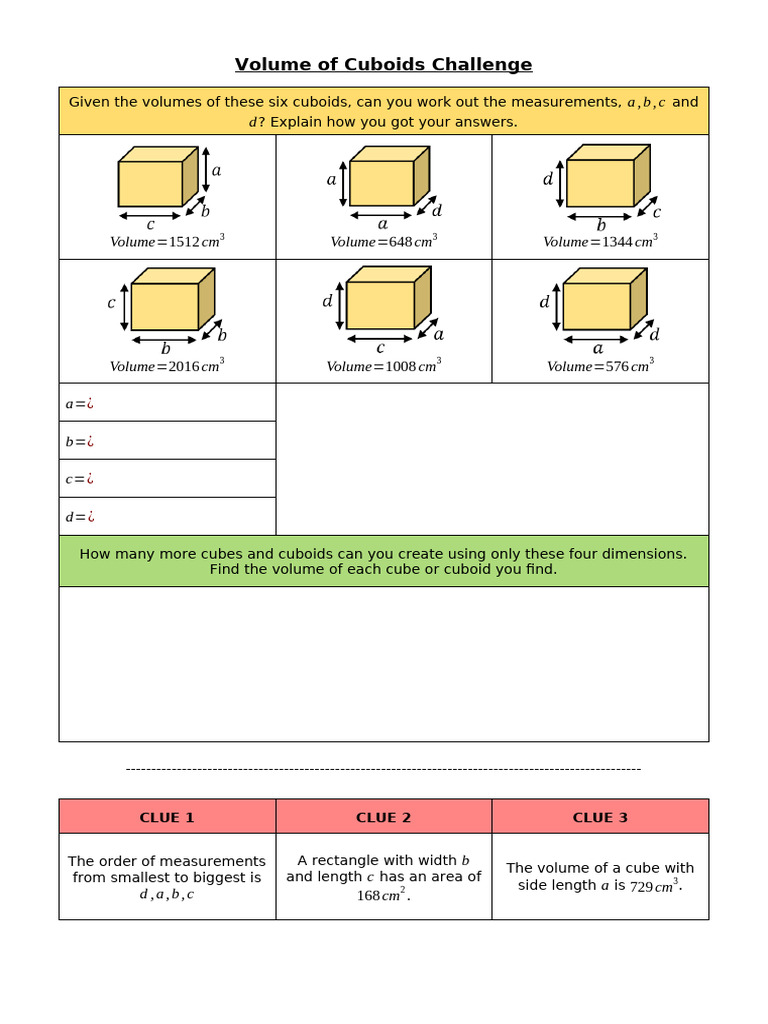 Volume of A Cuboid Challenge Activity | PDF