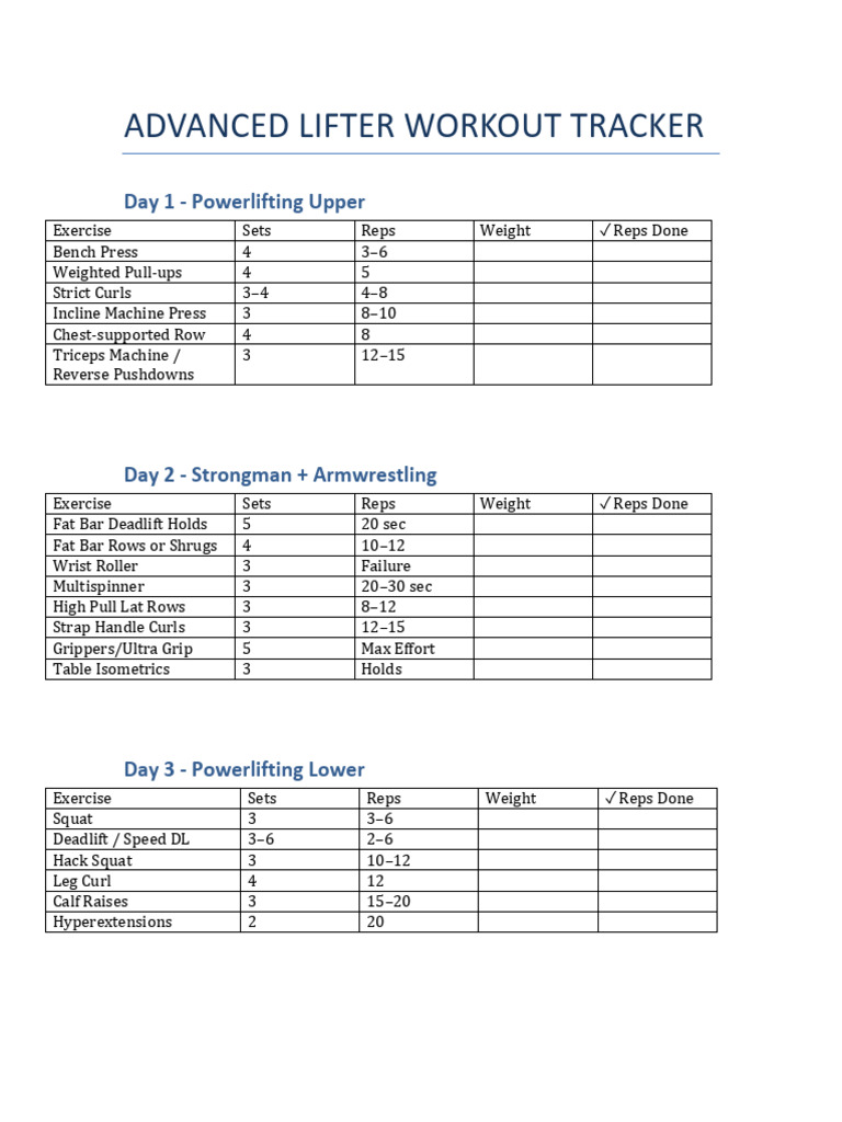 Advanced Lifter Workout Plan | PDF