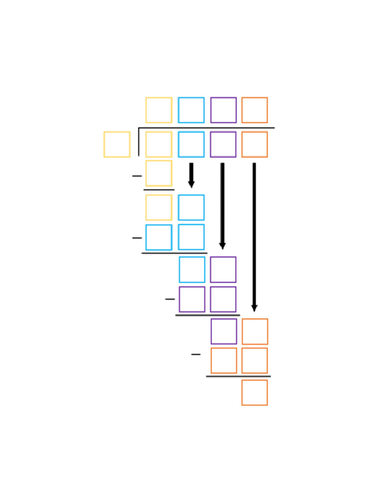 Long Division Template | PDF