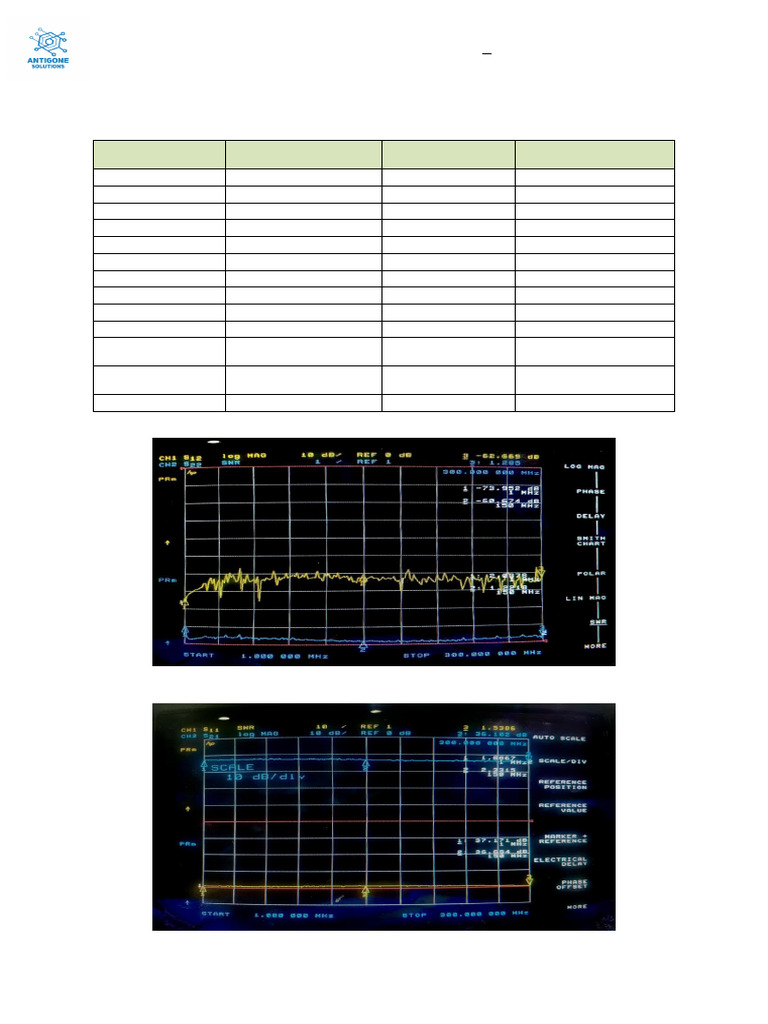 As Lna 300M | PDF