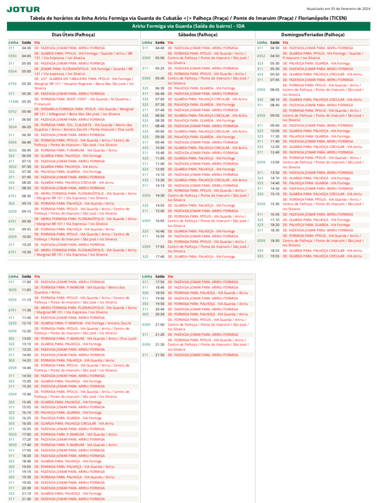 Aririu Formiga via Guarda Do Cubatao Ltgt Palhoca Praca Ponte Do ...