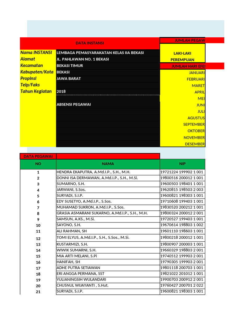 Absen Pegawai Otomatis.xlsm | PDF
