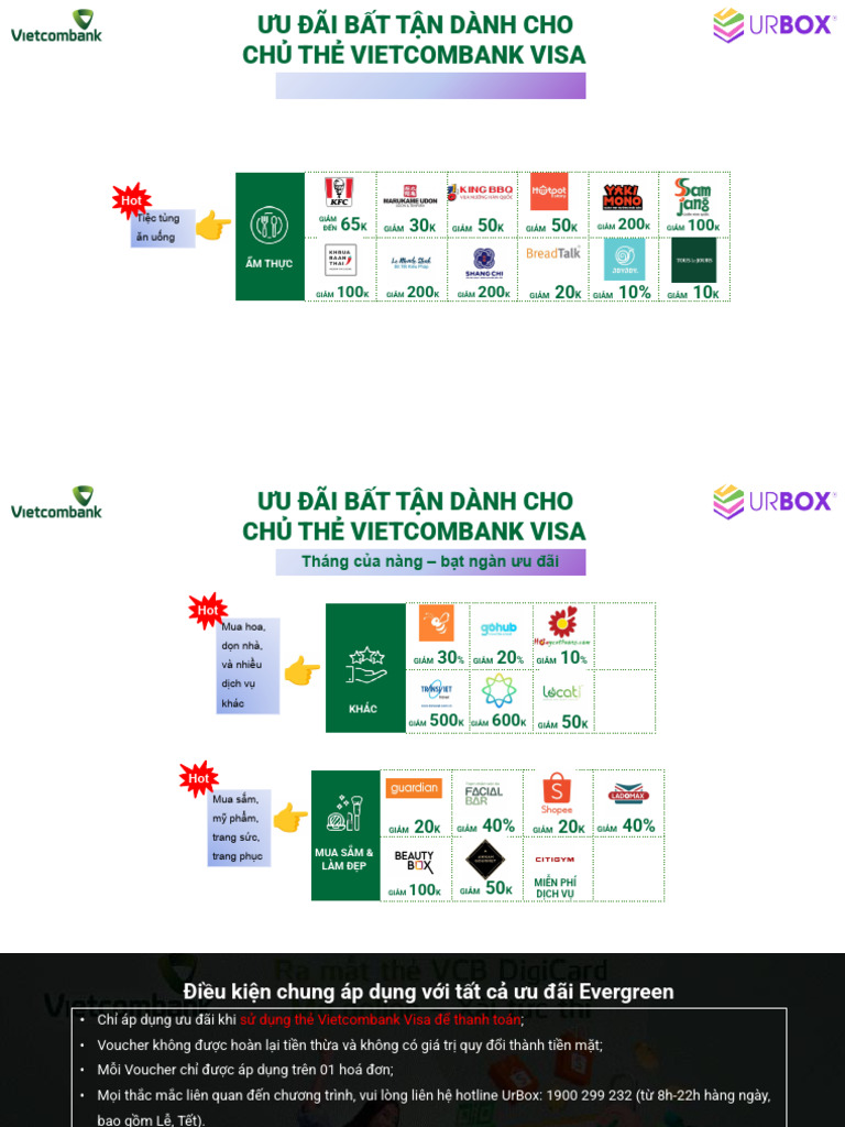 VISA VCB URBOX Update u i Evergreen 15102024 | PDF