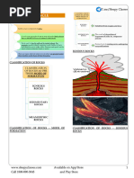 Understanding Dikes, Sills, and Laccoliths | PDF | Igneous Rock | Magma