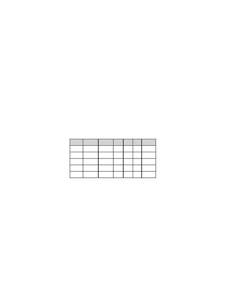 Concave Mirror Practical | PDF