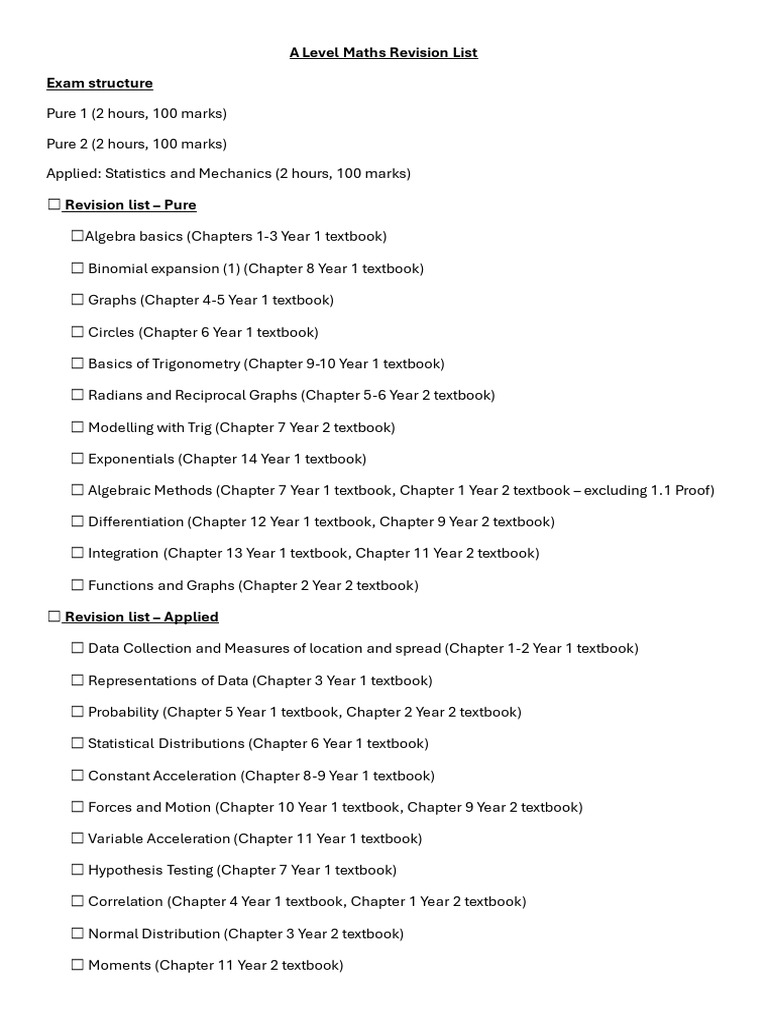 A Level Maths Revision List | PDF