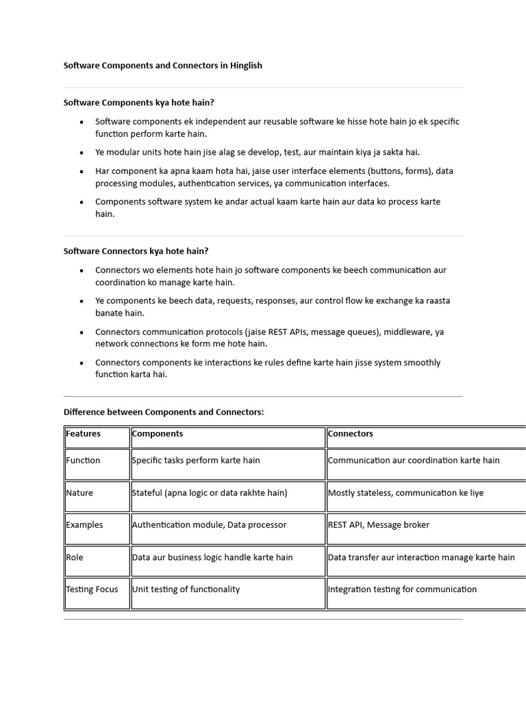Software Components & Connectors Explained | PDF | Systems Architecture ...