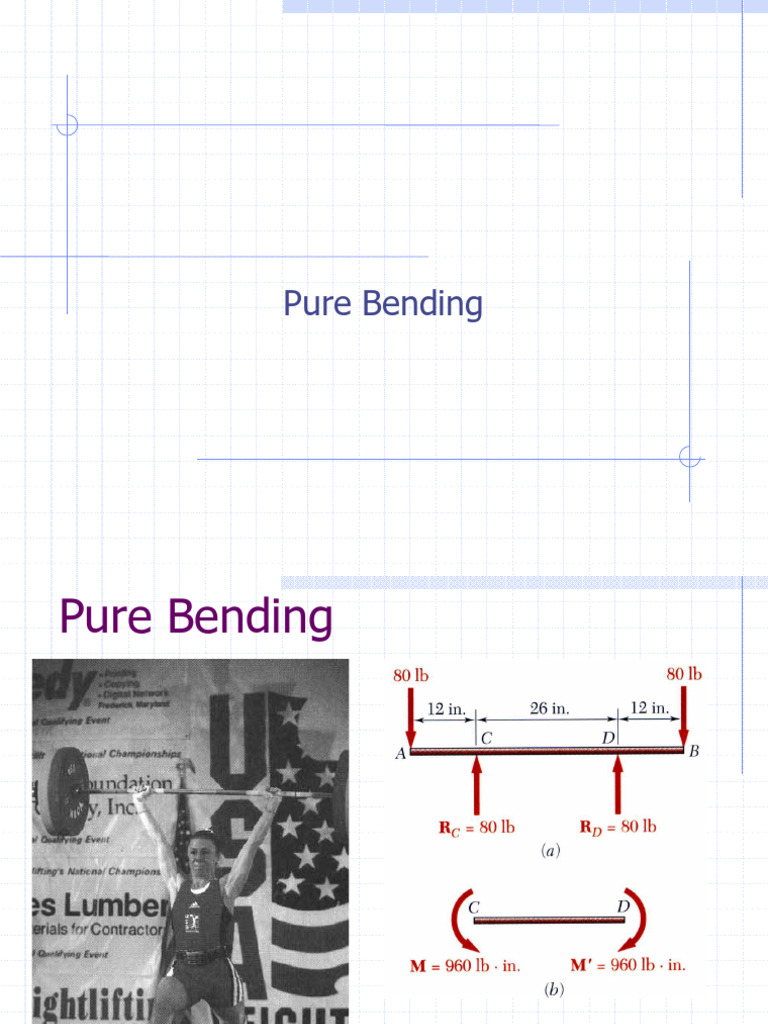 Lecture 7 Bending Pdf Pdf Bending Beam Structure