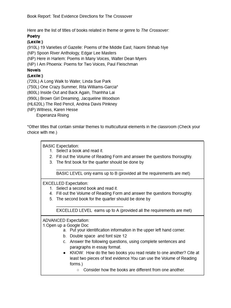 Text Evidence Guide for The Crossover | PDF