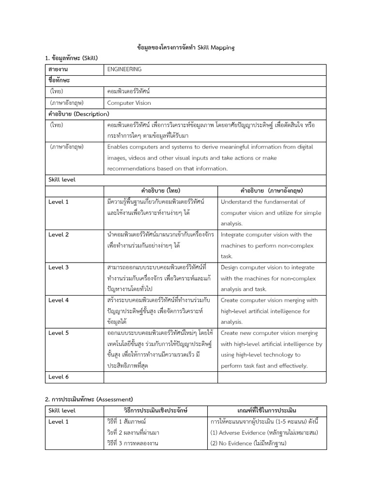 Skill Computer Vision | PDF