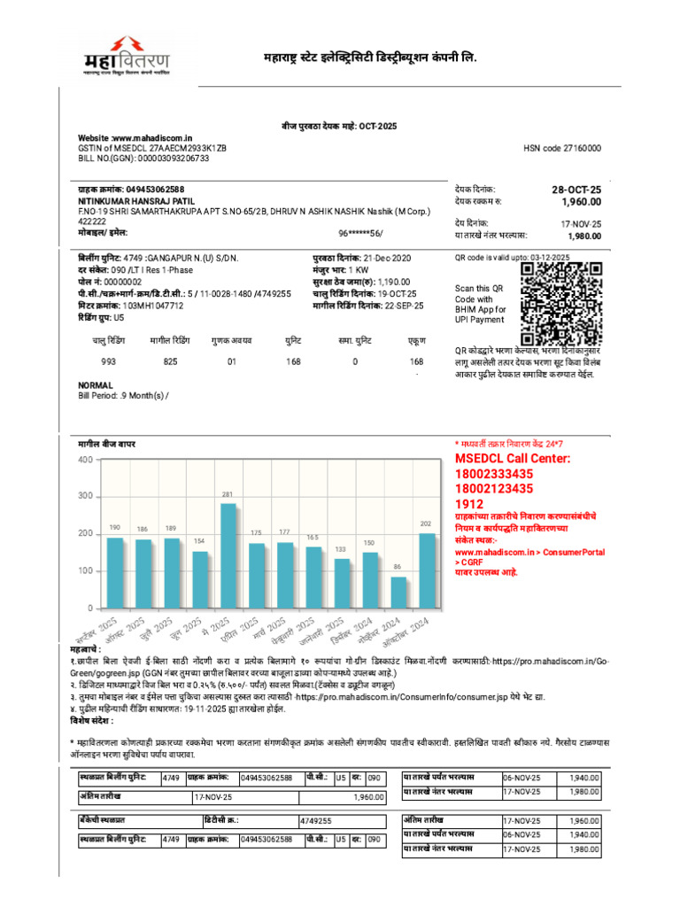 Light Bill | PDF