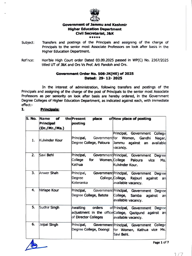 TP of Principal | PDF