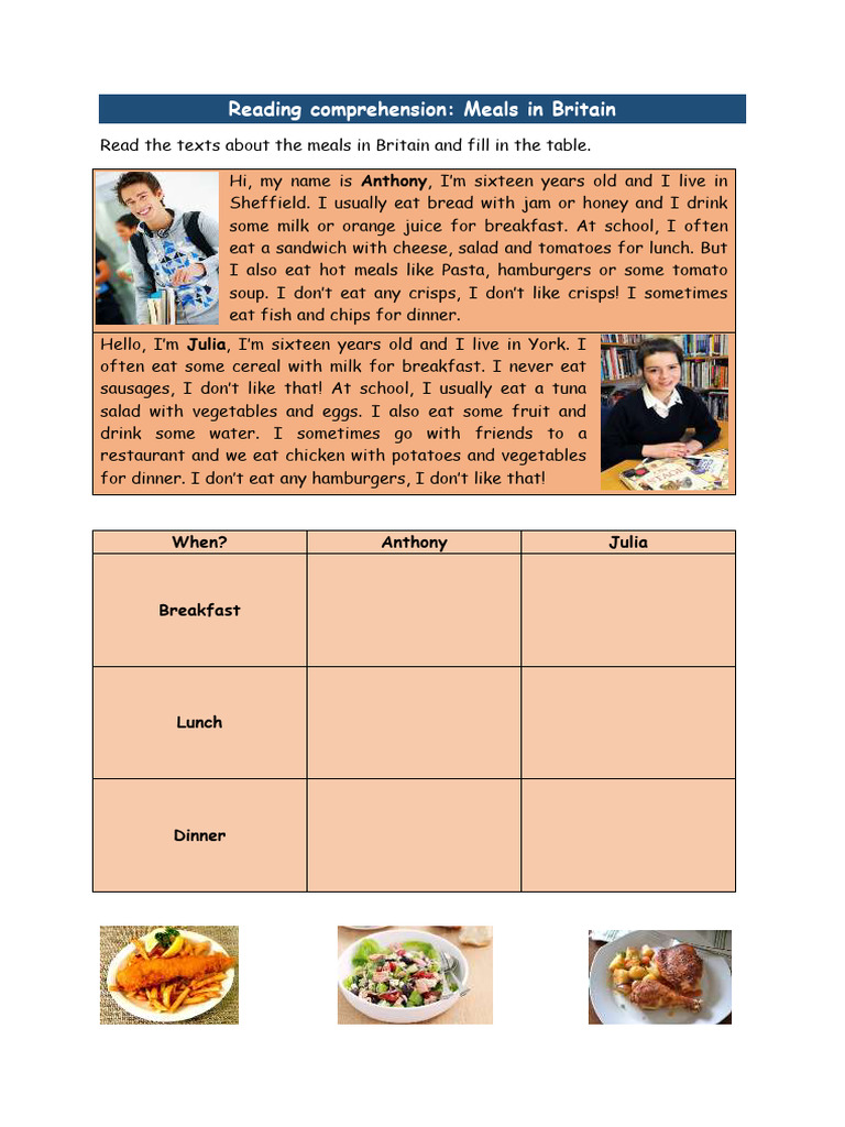Food and Drinks Fun Activities Games Grammar Drills Grammar Guides ...