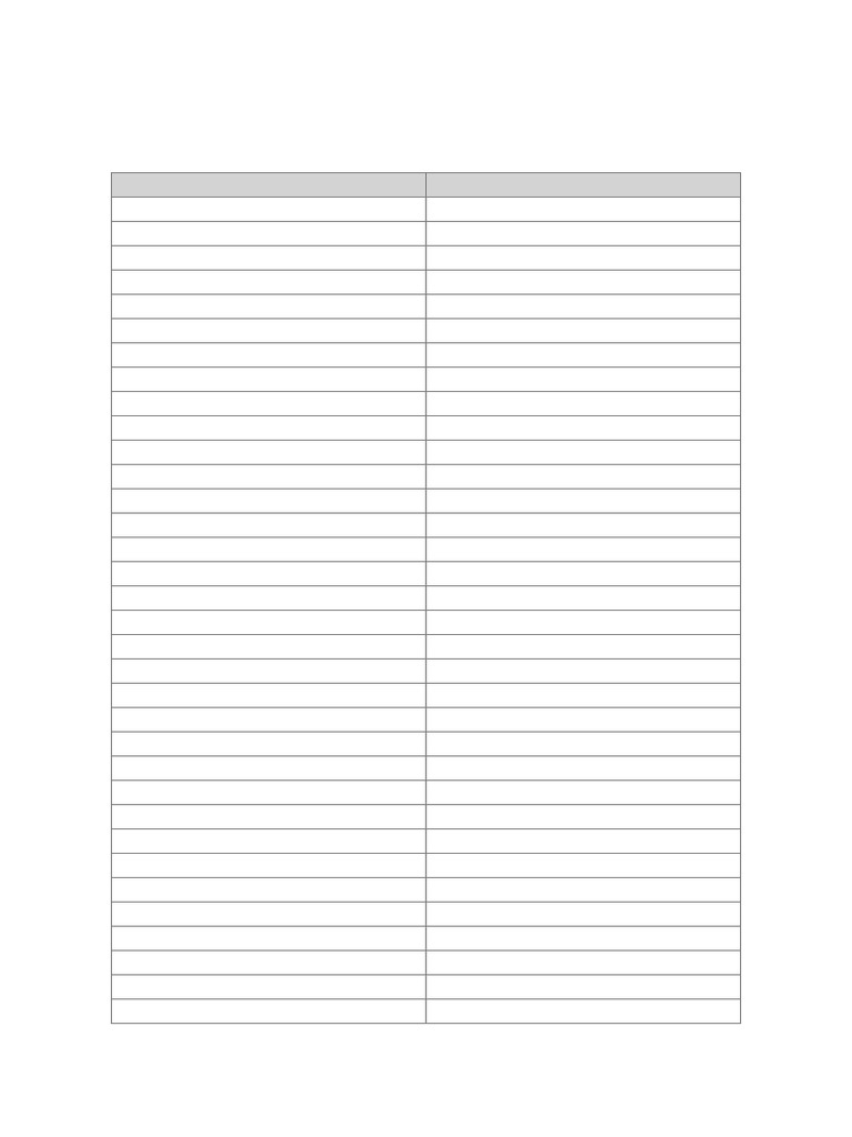 A1 Complete English Word List-1 | PDF