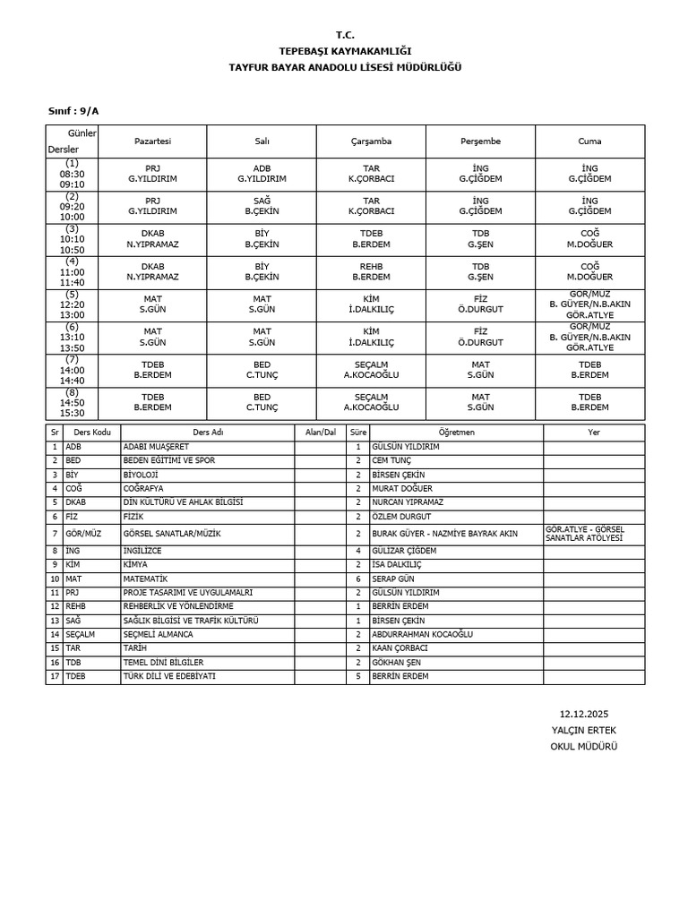 SinifElProgrami | PDF