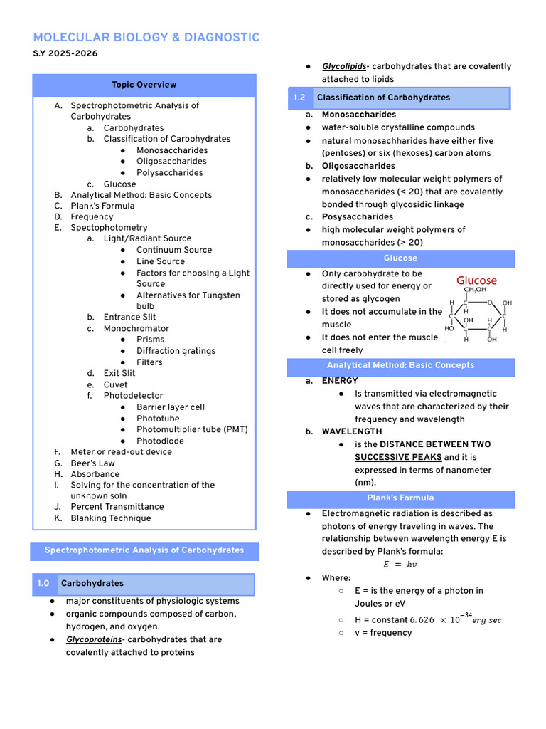 Molecular Biology - Module 1 | PDF | Spectrophotometry | Absorbance
