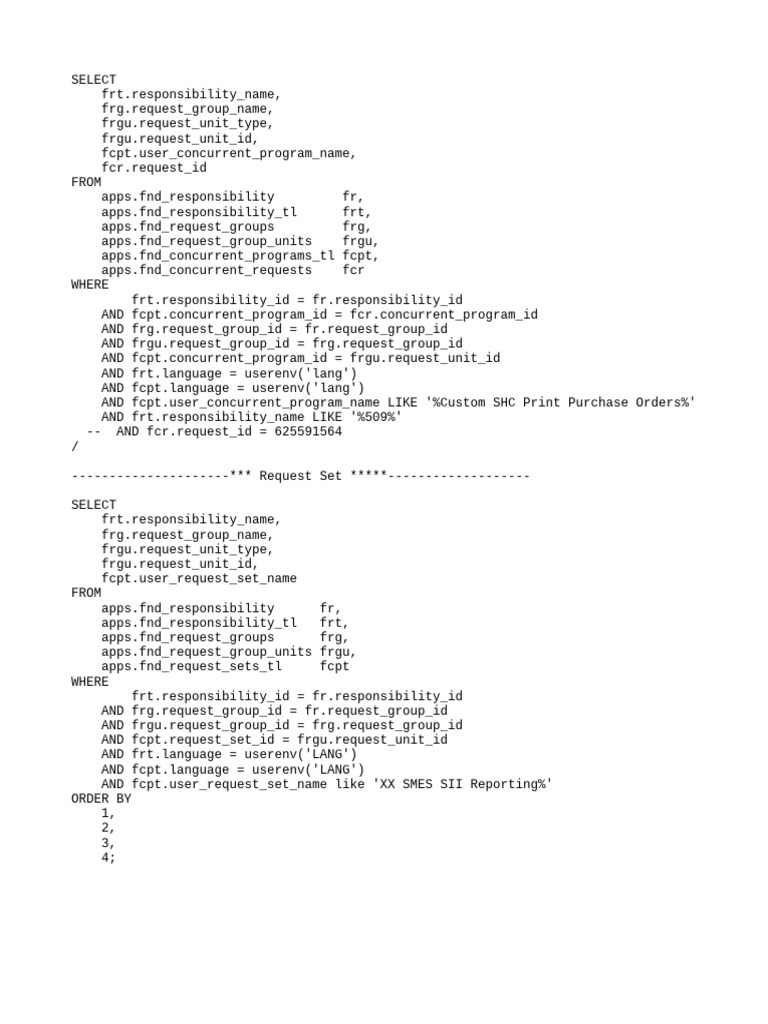 Oracle SQL Query for Responsibility Data | PDF