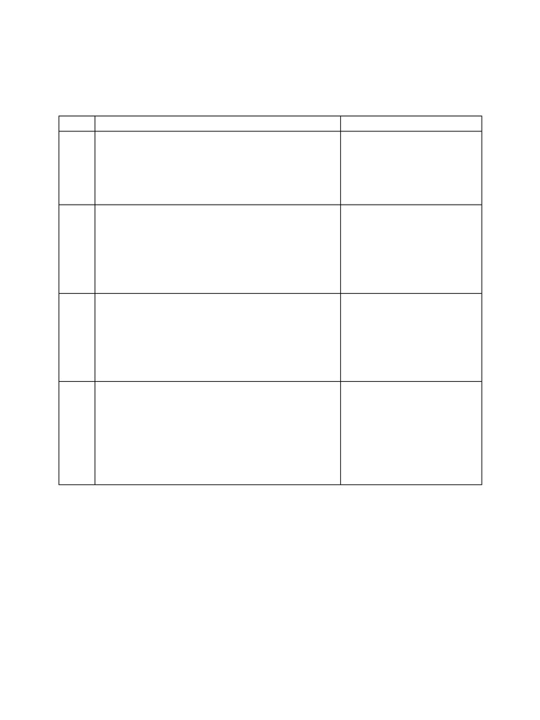 Resource Person Name List | PDF