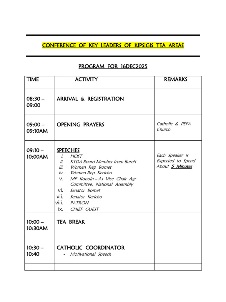 Kipsigis Tea Conference Agenda 2025 | PDF
