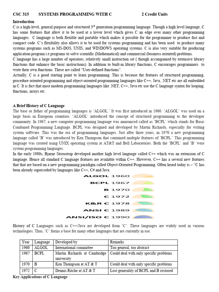 COMBINED CSC 315 SYSTEMS PROGRAMMING WITH C_FUOYE_Note1-merged | PDF ...