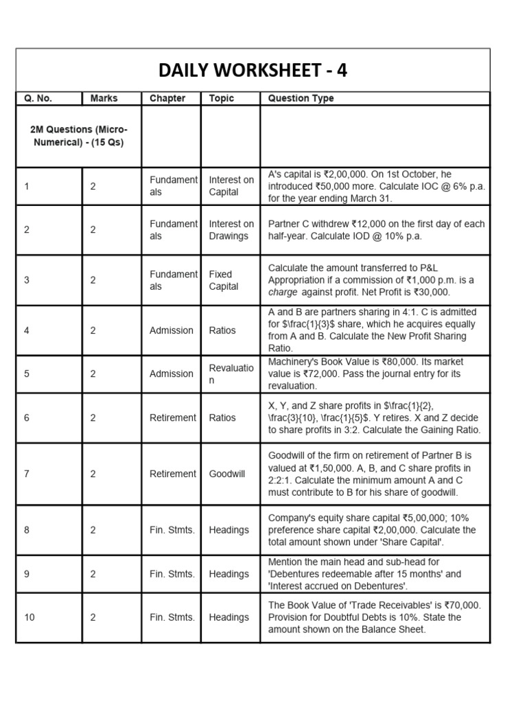 Day 4 Worksheet | PDF | Book Value | Goodwill (Accounting)