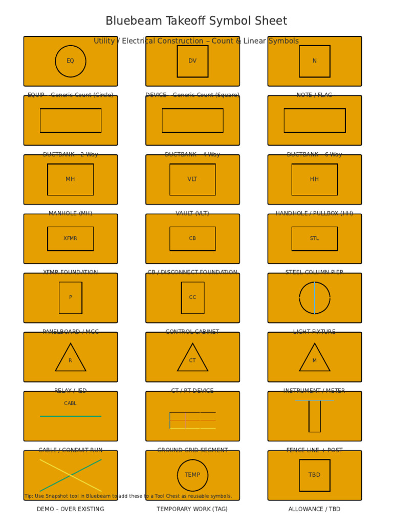 Bluebeam Electrical Takeoff Symbols Guide | PDF