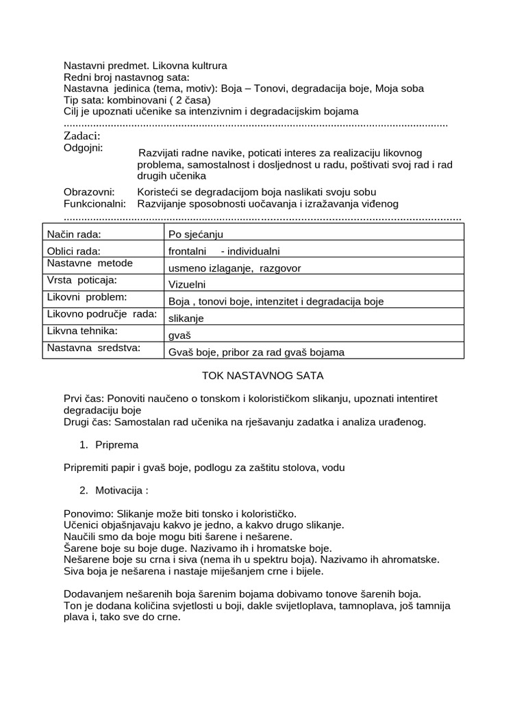 Boja - Moja Soba - Tonovi, Degradacija Boje | PDF