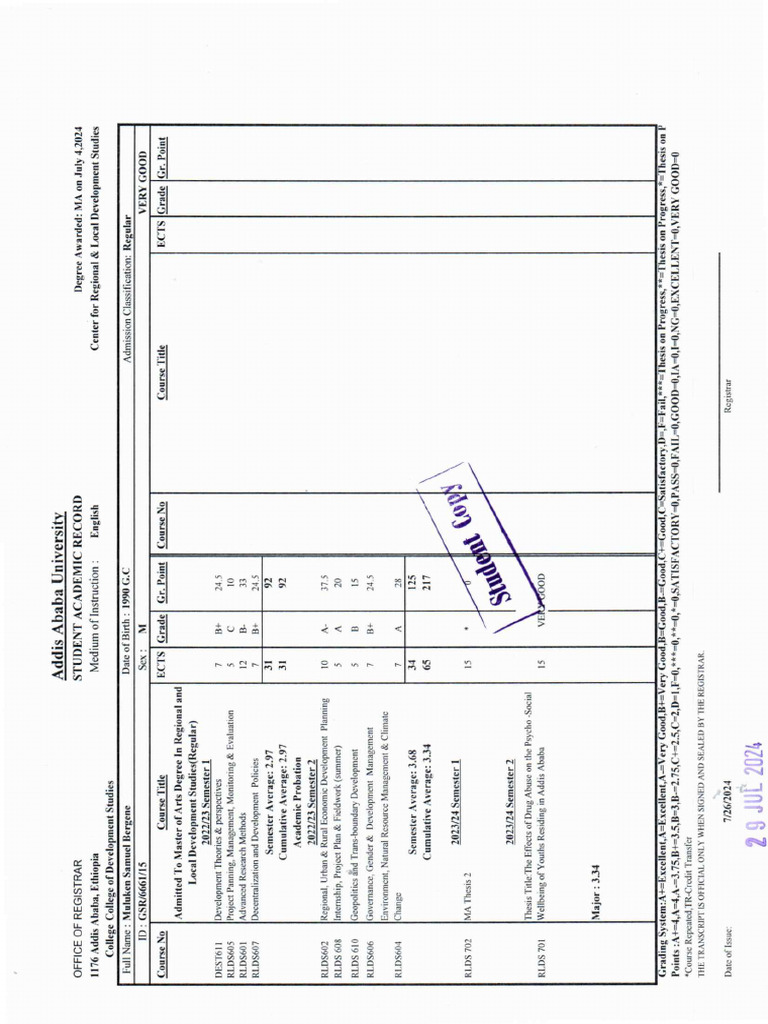Development Study MA Student Copy MS | PDF