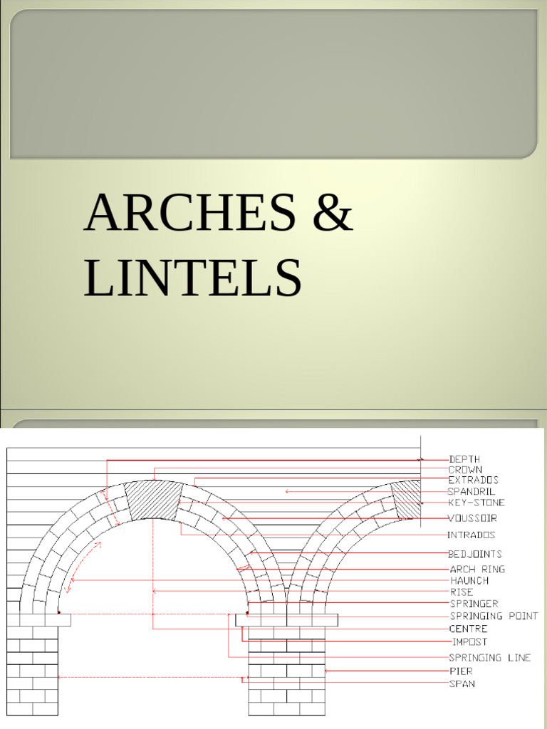 Arches & Lintels Construction Techniques | PDF