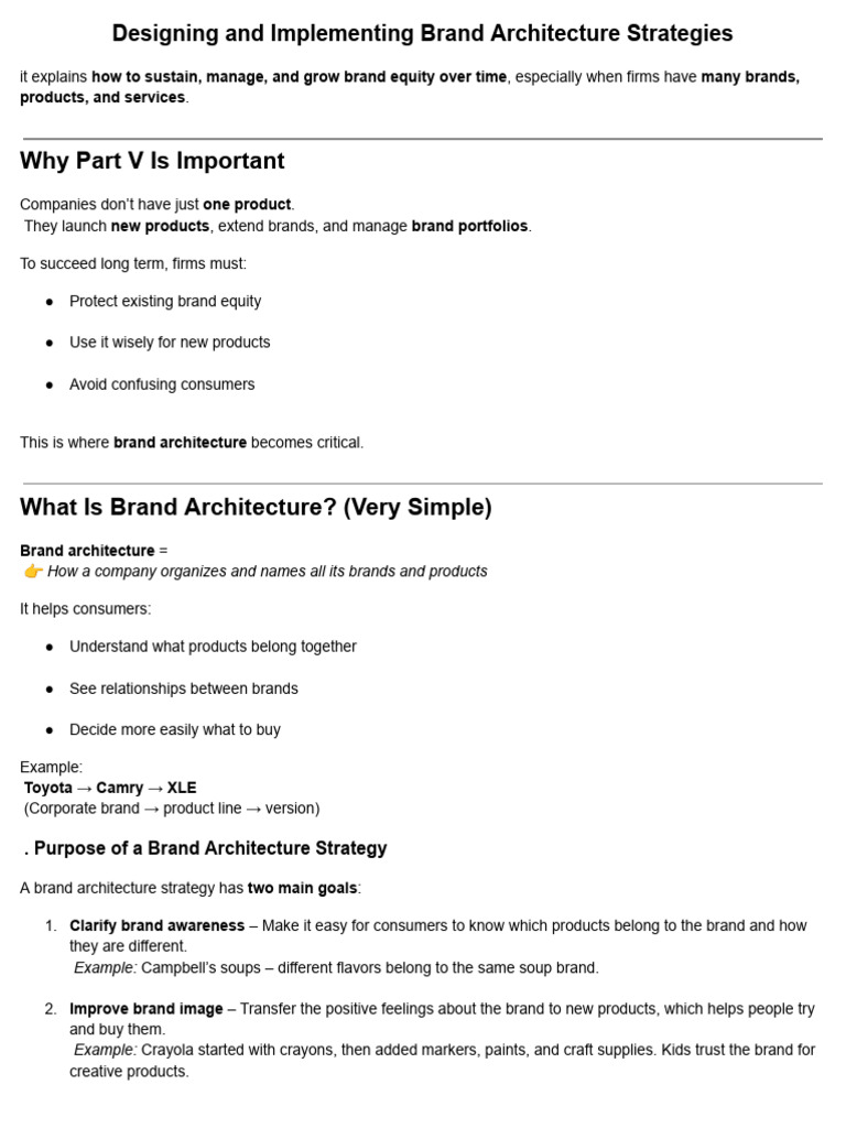 architecture | PDF | Brand