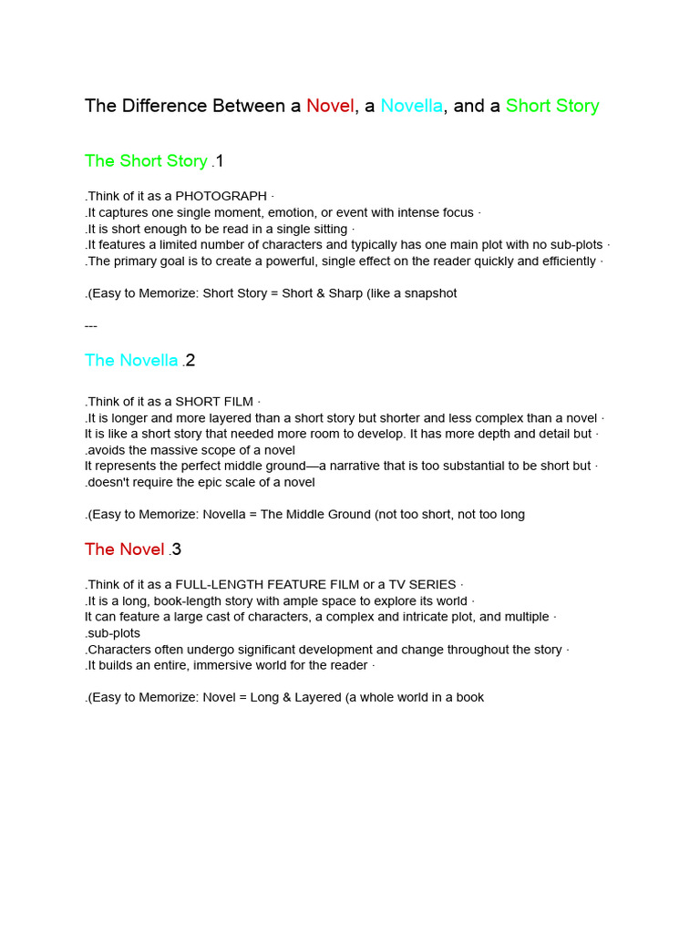 Diffrence Between Novel , Novella , Short Story | PDF