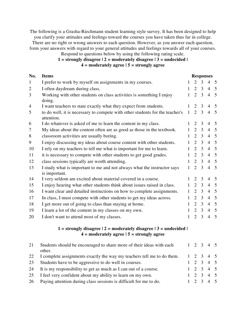 Grasha-Reichman Student Learning Style Survey | Survey Methodology ...