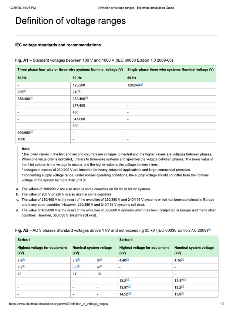 Volt Ranges | PDF