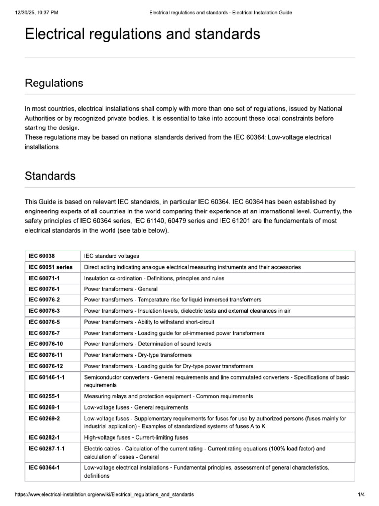 Regulations | PDF