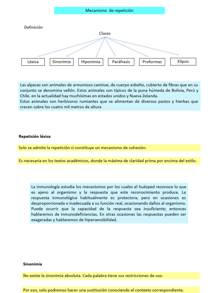 8 Repetición LT 25. | PDF | Hipertensión | Léxico
