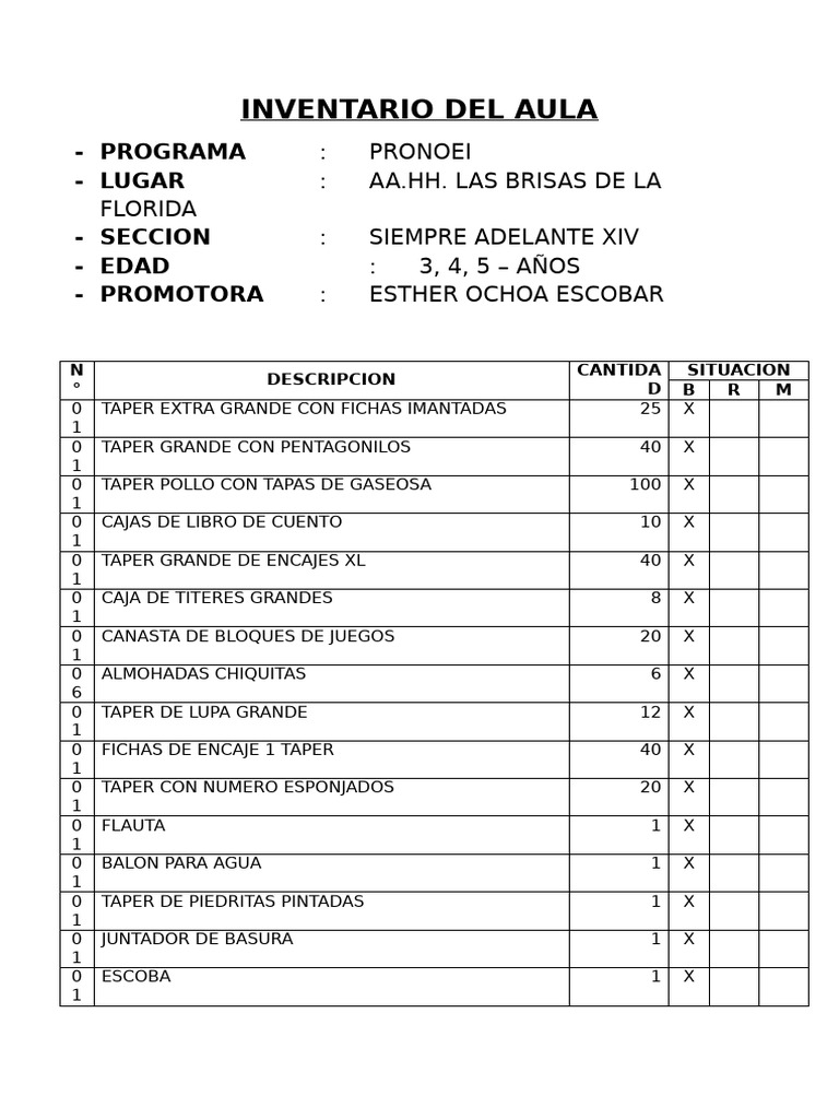 Esther Ochoa Escobar | PDF