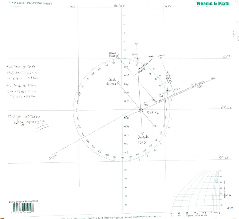 Star Fix Plot | PDF