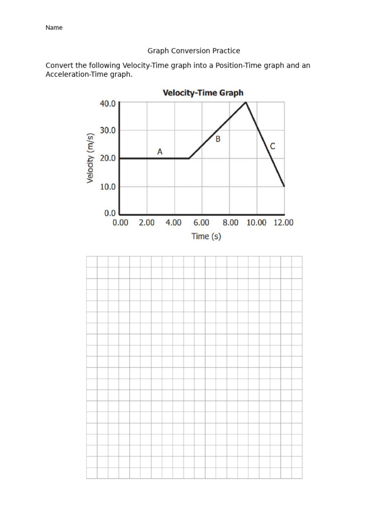 Graph Conversion Practice | PDF
