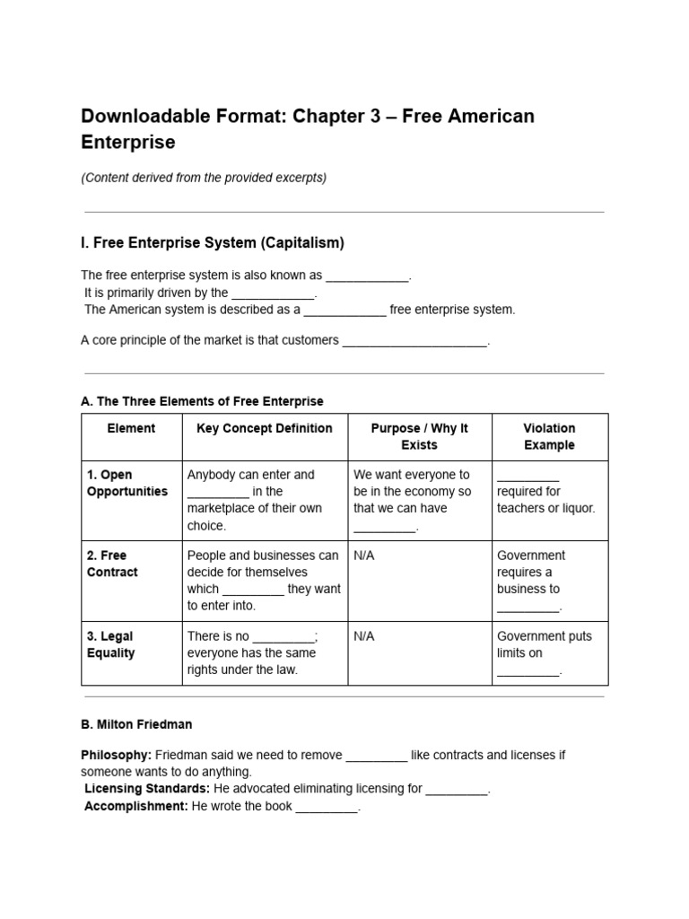 Free Enterprise System Explained | PDF | Microeconomics | Economics
