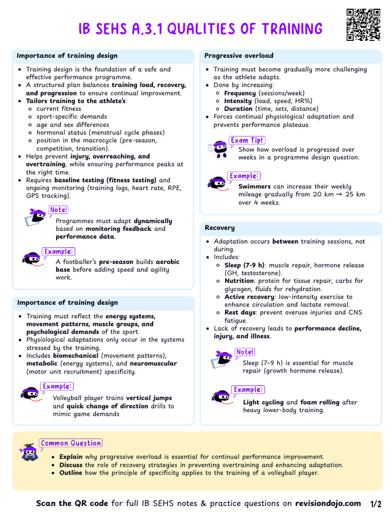 Sports, exercise and health science (SEHS) A.3.1 Qualities of training ...