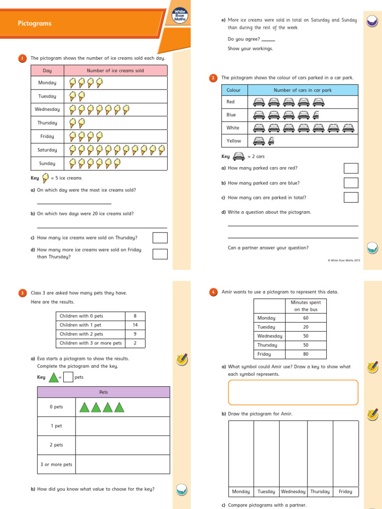 Lesson 3 Pictograms | PDF