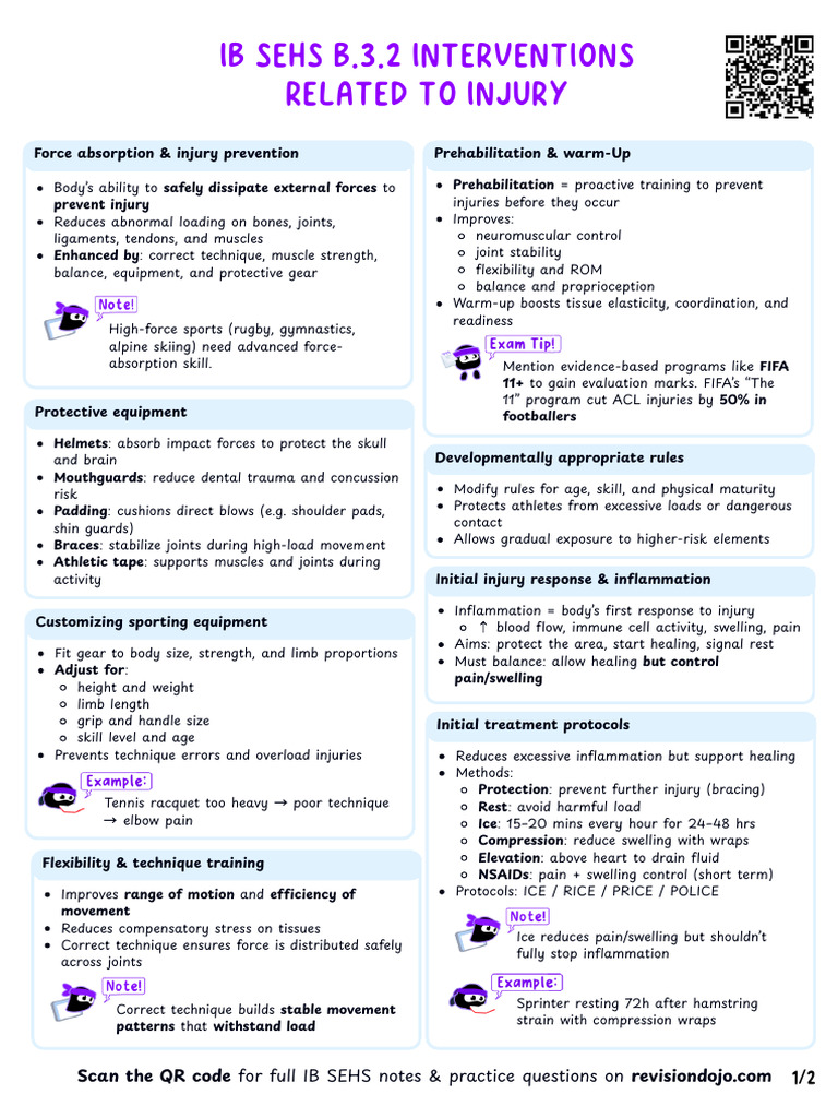 Sports, Exercise and Health Science (SEHS) B.3.2 Interventions Related ...