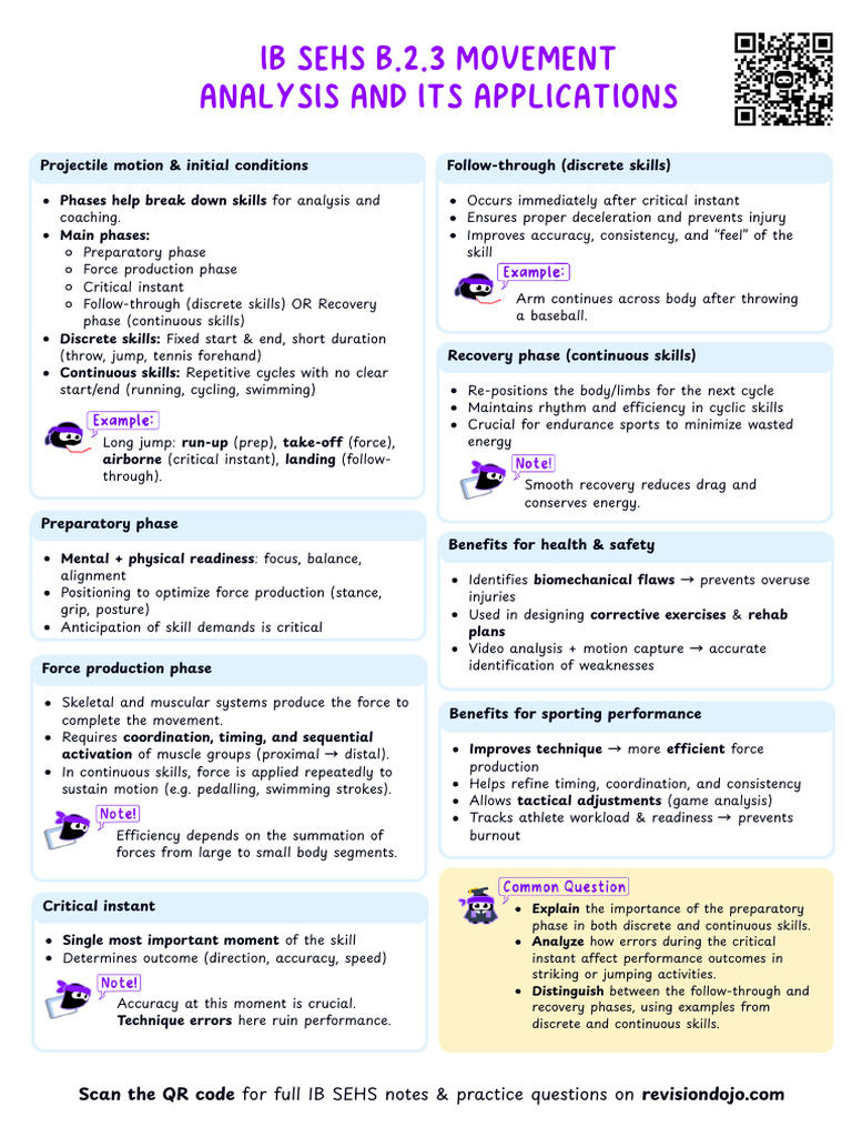 Sports, Exercise and Health Science (SEHS) B.2.3 Movement Analysis and ...