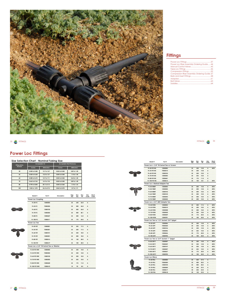 Comprehensive Guide to Power Loc Fittings | PDF