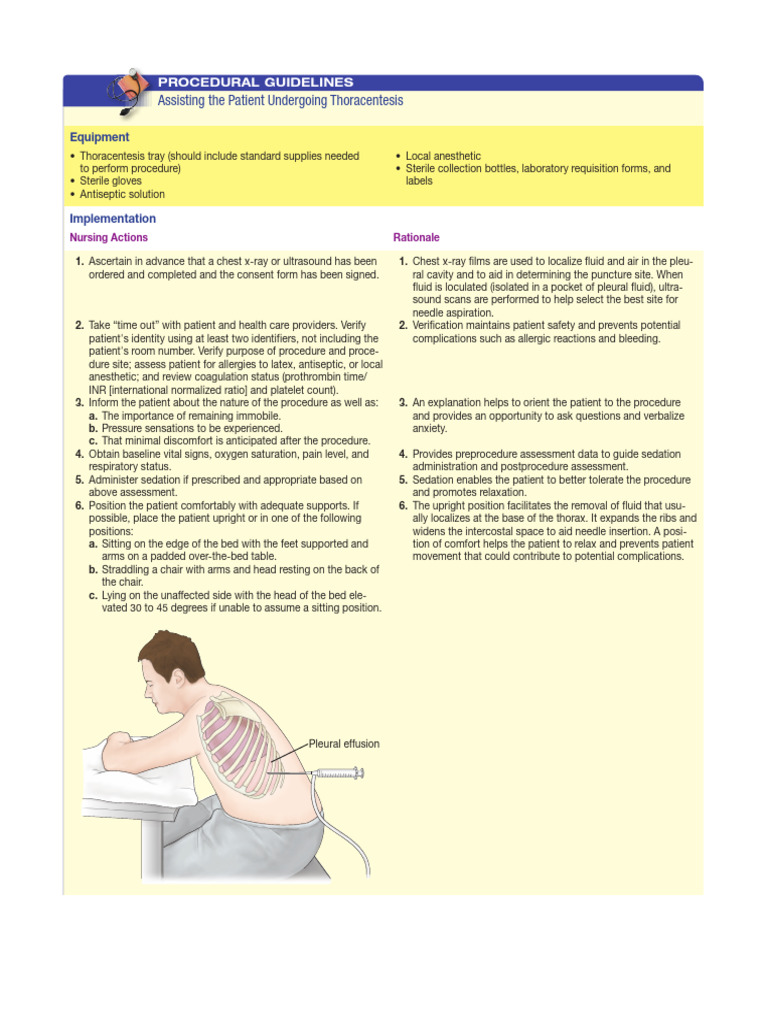 Thoracentesis Patient Care Guidelines | PDF | Thorax | Medical Specialties