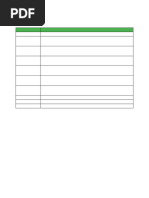 Class 12 Differentiation Formulas | PDF