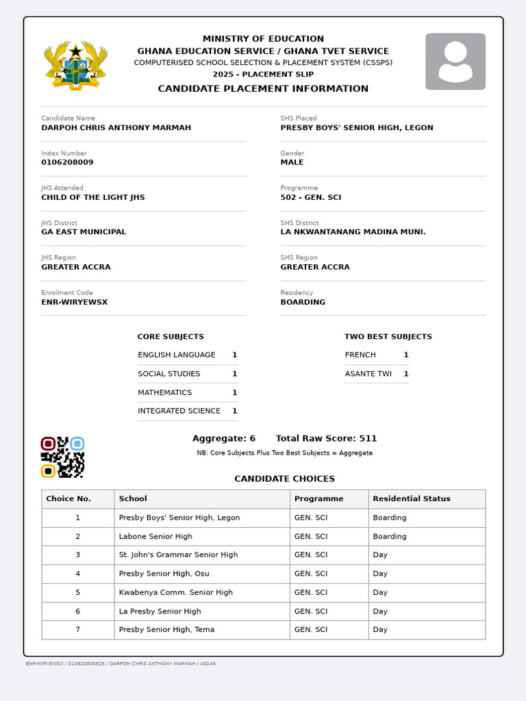 010620800925_placement_slip | PDF | Accra | Ghana
