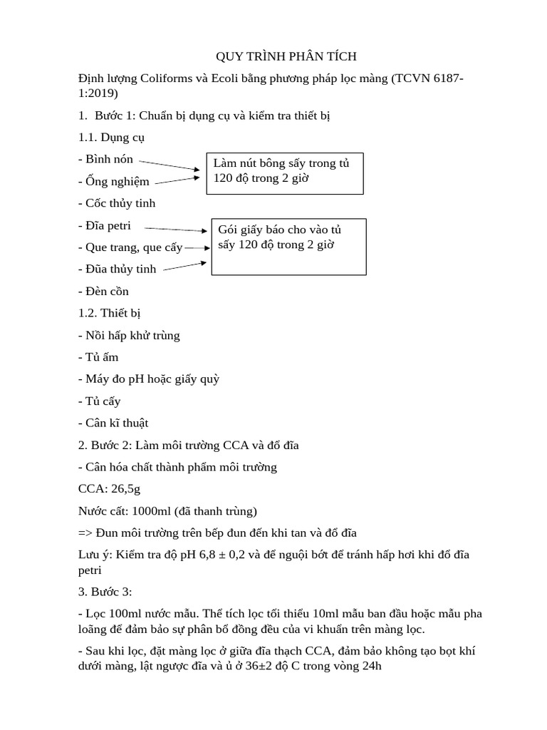 Coliform Ecoli | PDF